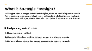 Advertising 2050 - A Strategic Foresight Workshop | PPTX