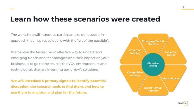 Advertising 2050 - A Strategic Foresight Workshop | PPTX