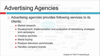 Advertising Agencies.pdf