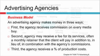 Advertising Agencies.pdf