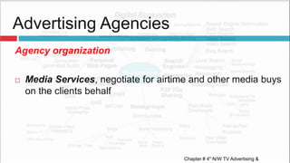Advertising Agencies.pdf