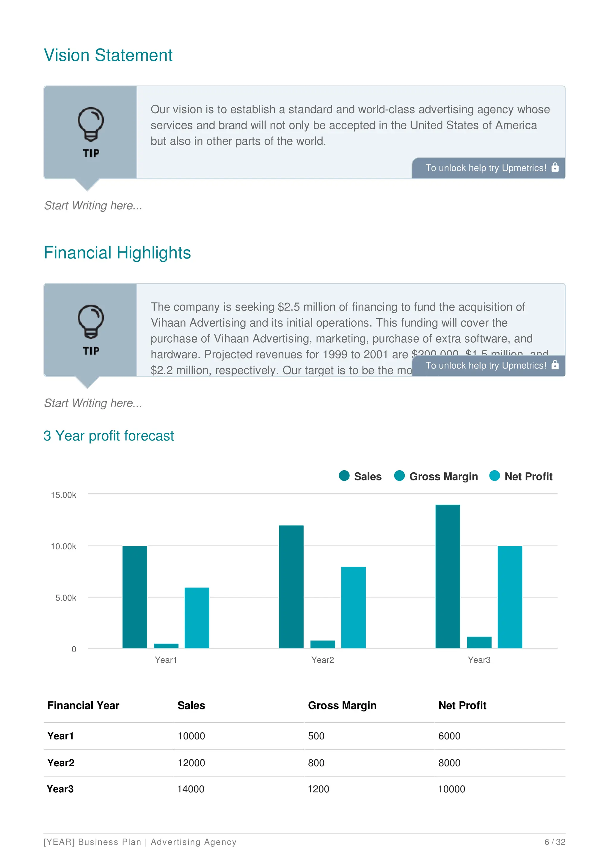Advertising Agency Business Plan Example | PDF