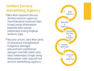 Advertising agency | PDF