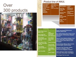 Advertising History of Amul - Asia's largest Dairy Brand | PPTX