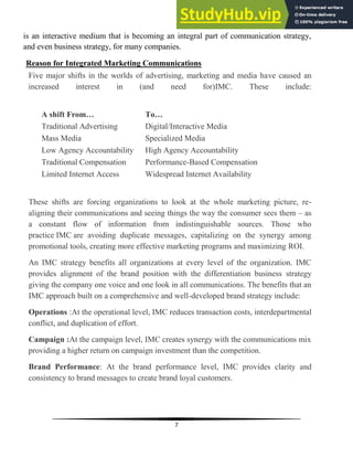 Advertising And Marketing Communication | PDF