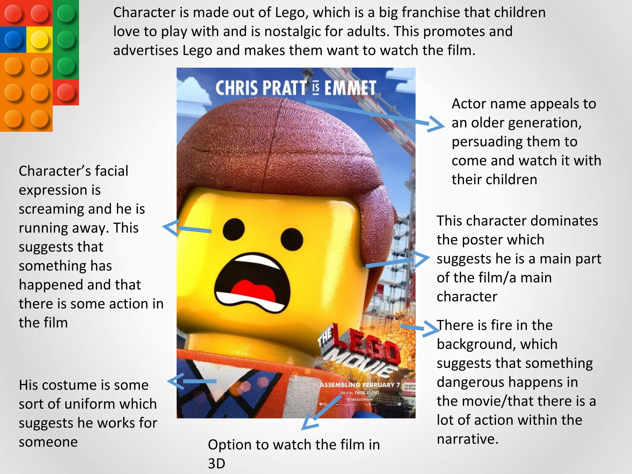 GCSE - Promoting Media: Advertising and Marketing LEGO | PPT