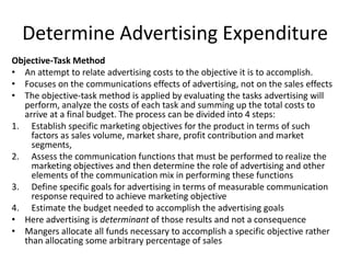 Advertising and sales promotion | PPTX
