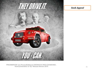 Snob Appeal Advertising Examples