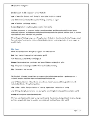 Advertising archetypes