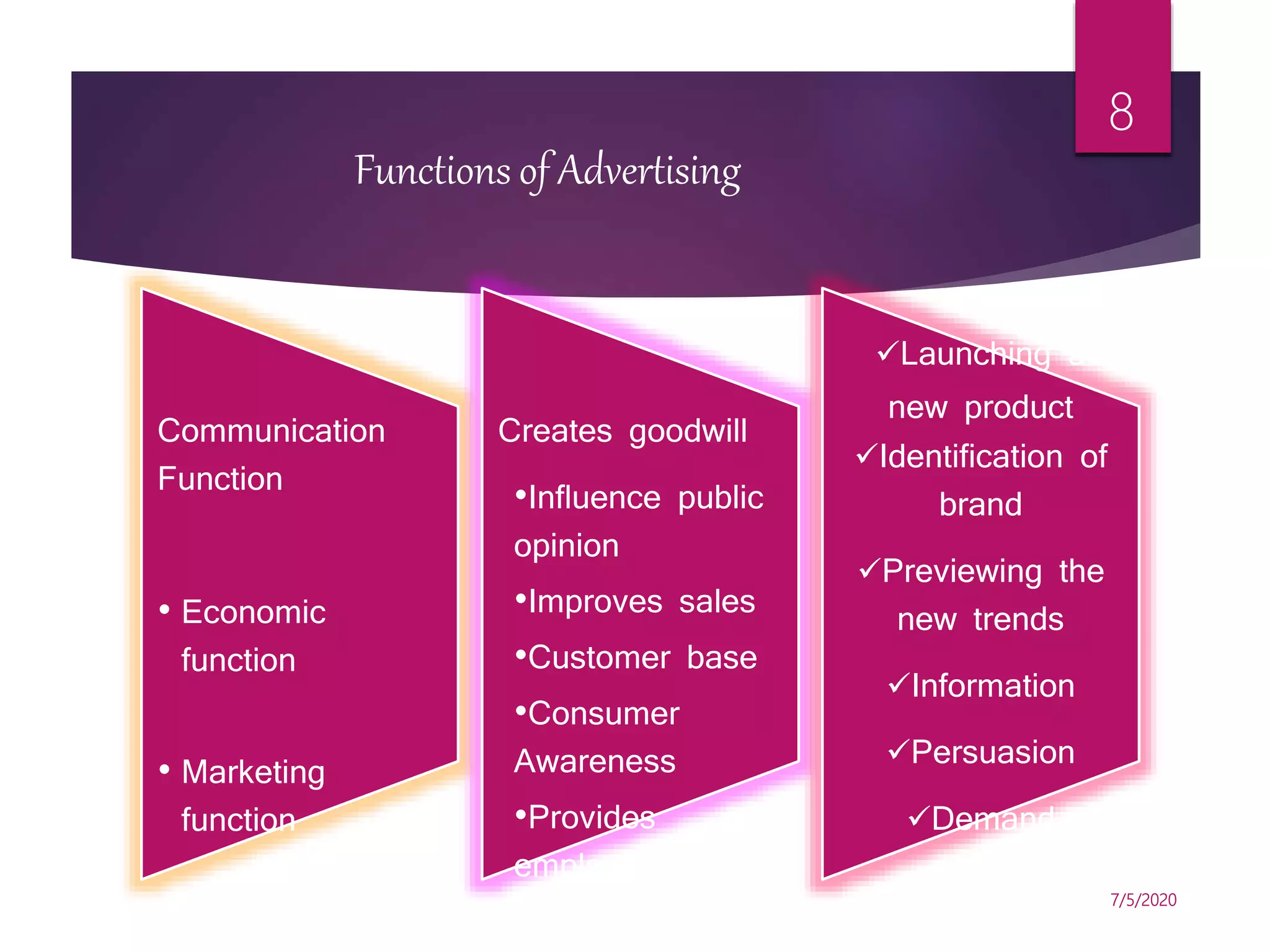 Advertising basics | PPTX
