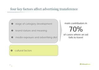 Advertising Beyond Borders -Ghana | PDF | Advertising Industry | Industries
