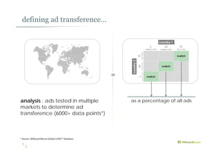 Advertising Beyond Borders - Nigeria | PDF