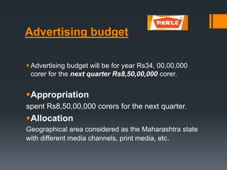 Advertising & brand management.ppt