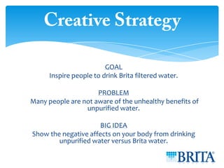 Advertising brita ppt | PPTX