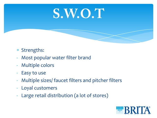 Advertising brita ppt | PPT