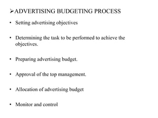 Advertising budget | PPTX