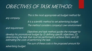 Advertising budget | PPTX