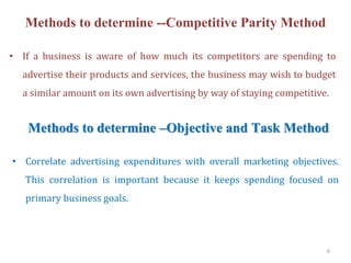 Advertising budgeting | PPTX