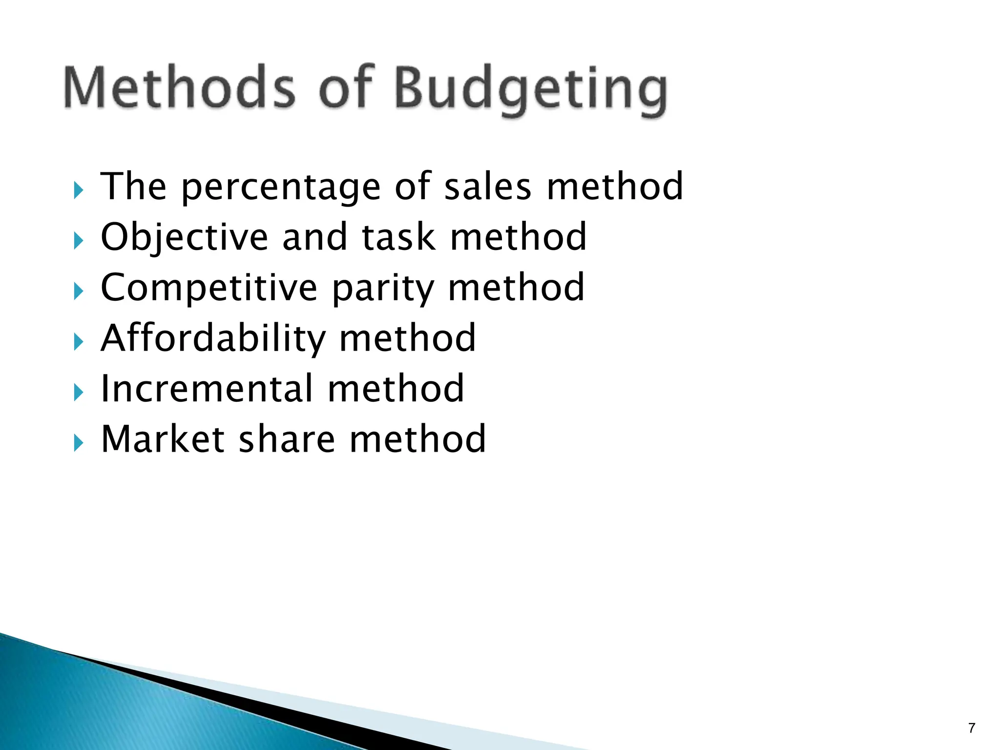 advertising budgeting methods, factors p | PPT