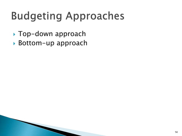 advertising budgeting methods, factors p | PPT | Advertising Industry ...