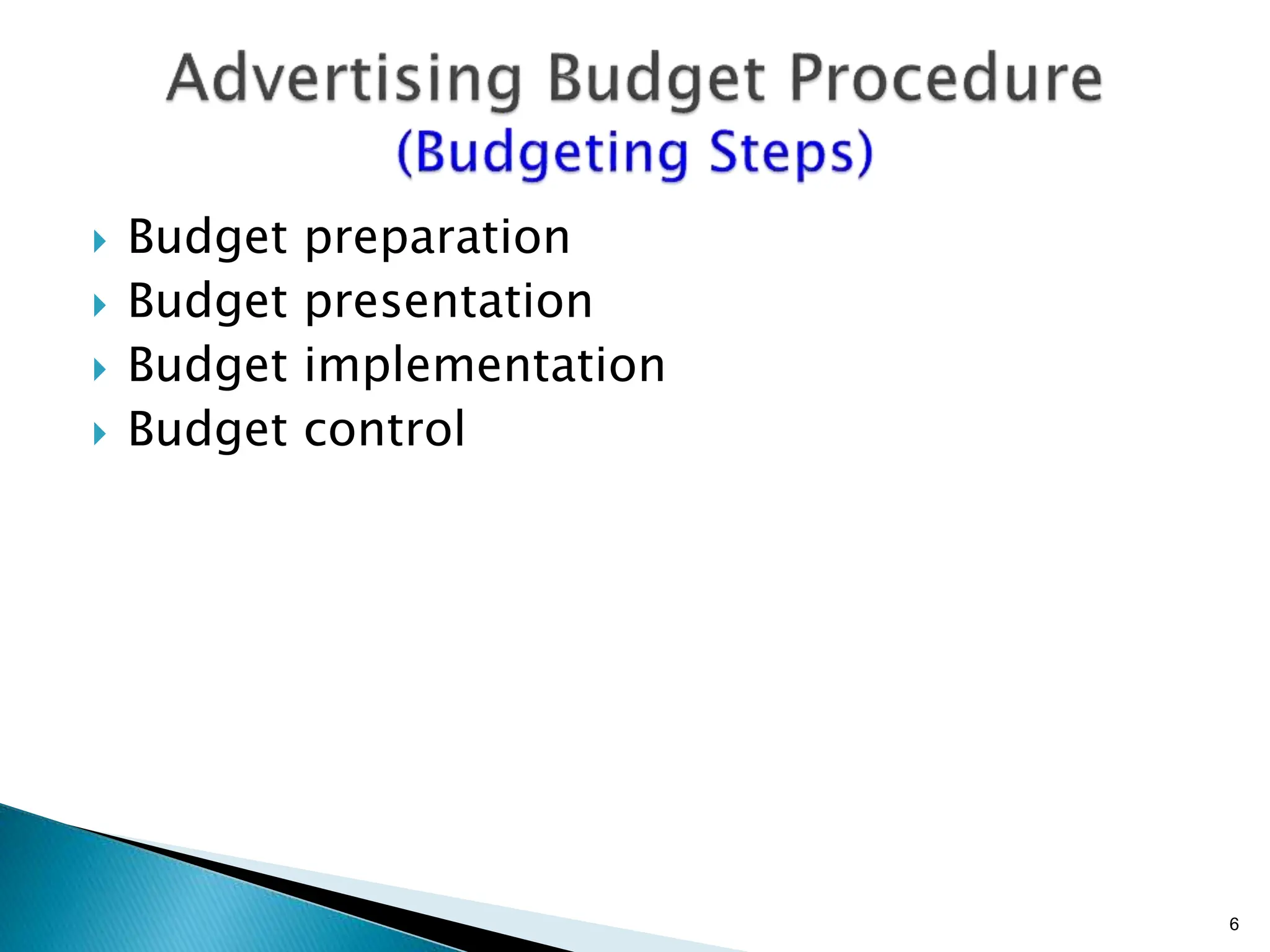 advertising budgeting, methods, challenges | PPT