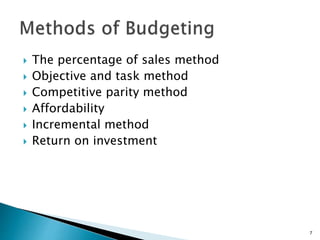 advertising budgeting, methods, challenges | PPT