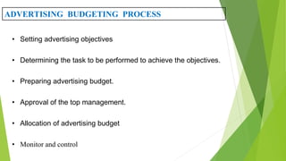 advertising budgeting - marketing - advertisement | PPT