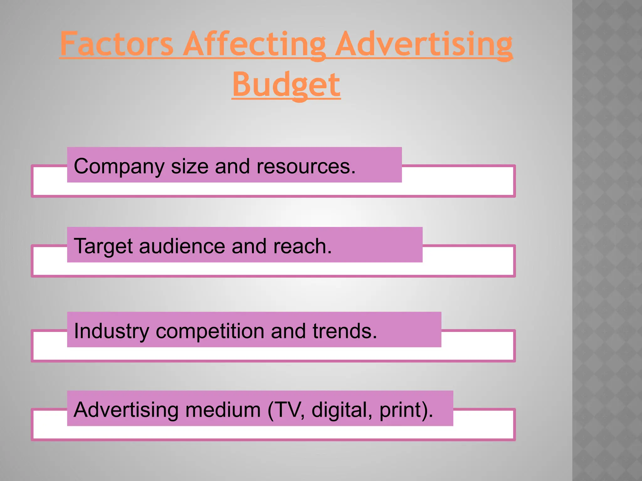 Advertising_Budget with good example_.pptx