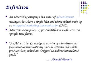 Advertising campaign | PPT