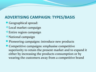 Advertising campaign.ppt