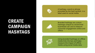 advertising media types and how to measure their impact | PPT