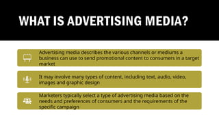 advertising media types and how to measure their impact | PPT