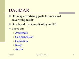 Advertising Effectiveness Testing.ppt