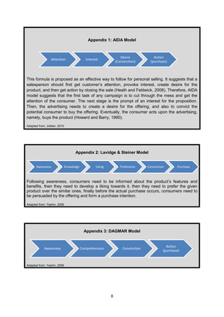 Advertising - Strong vs. Weak | DOCX