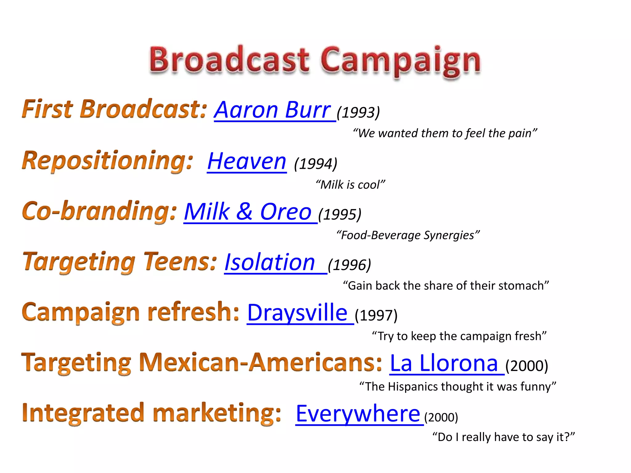 Humor in Advertising "Got milk?" campaign | PPTX