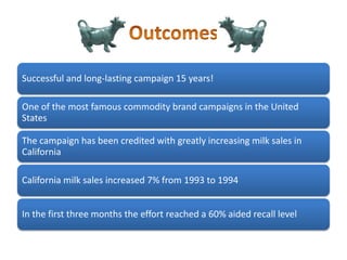 Humor in Advertising "Got milk?" campaign | PPTX