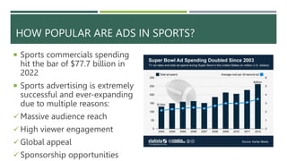 Advertising in Sport - With Videos and Examples | PPTX