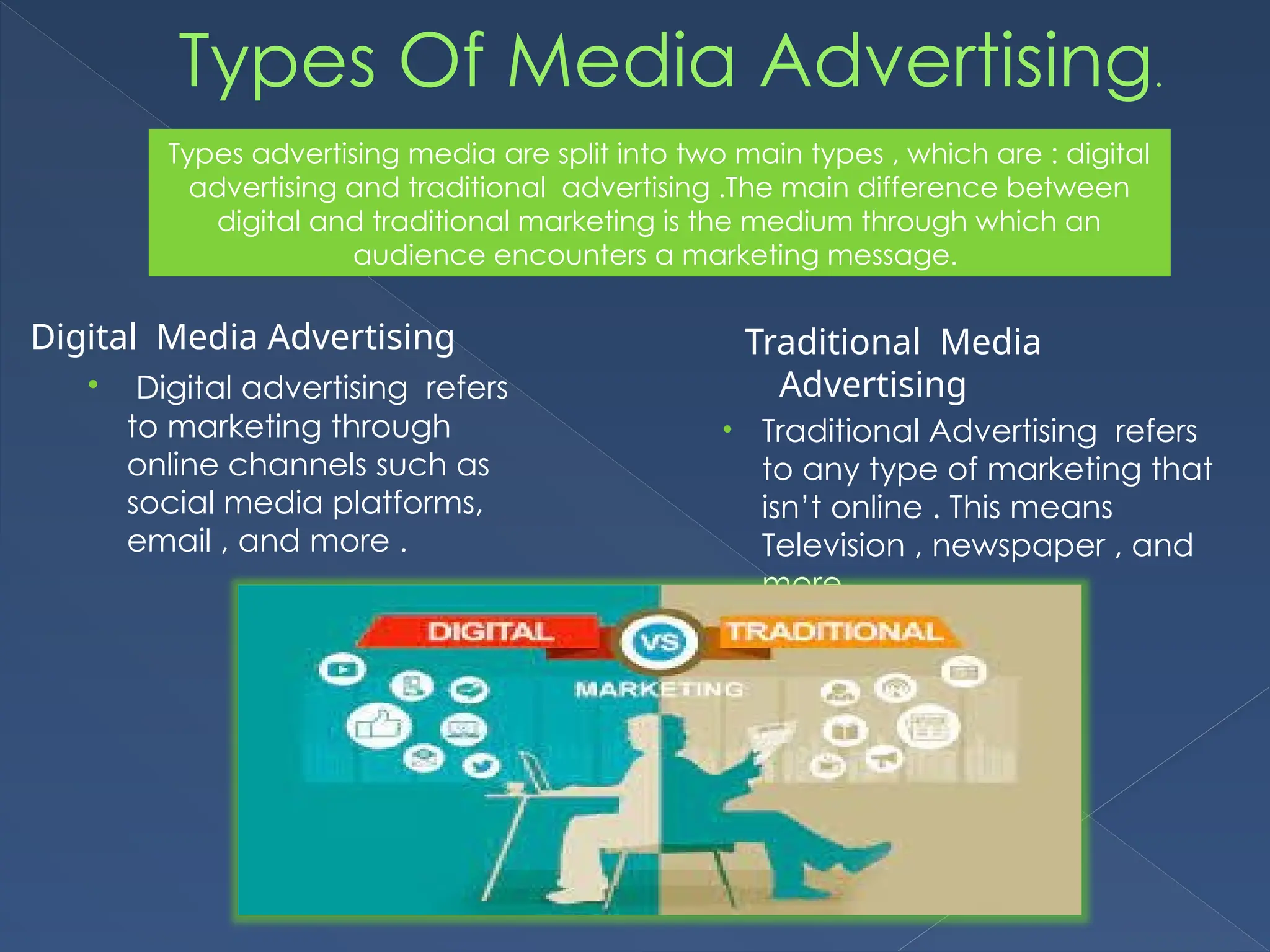 Advertising Media 2 (3).pptxxxxxxxxxxxxx | PPTX
