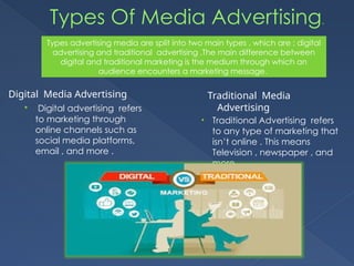 Advertising Media 2 (3).pptxxxxxxxxxxxxx | PPT | Free Download