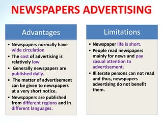 Advertising Media : Marketing Management | PPTX