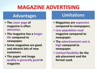 Advertising Media : Marketing Management | PPTX