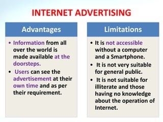 Advertising Media : Marketing Management | PPTX