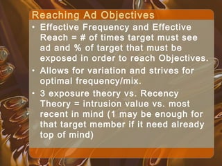 Advertising media selection | PPT