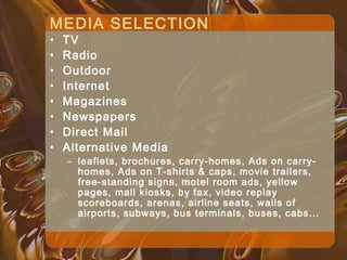 Advertising media selection | PPT