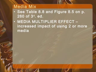 Advertising media selection | PPT