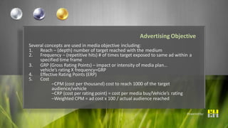 advertising media selection ppt....pptx