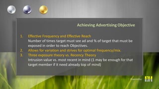 advertising media selection ppt....pptx