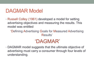 Advertising models | PPTX