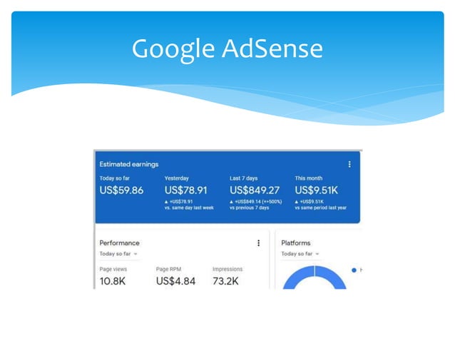 Advertising Network.pptx