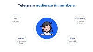 Advertising on the Telegram channels | PPT